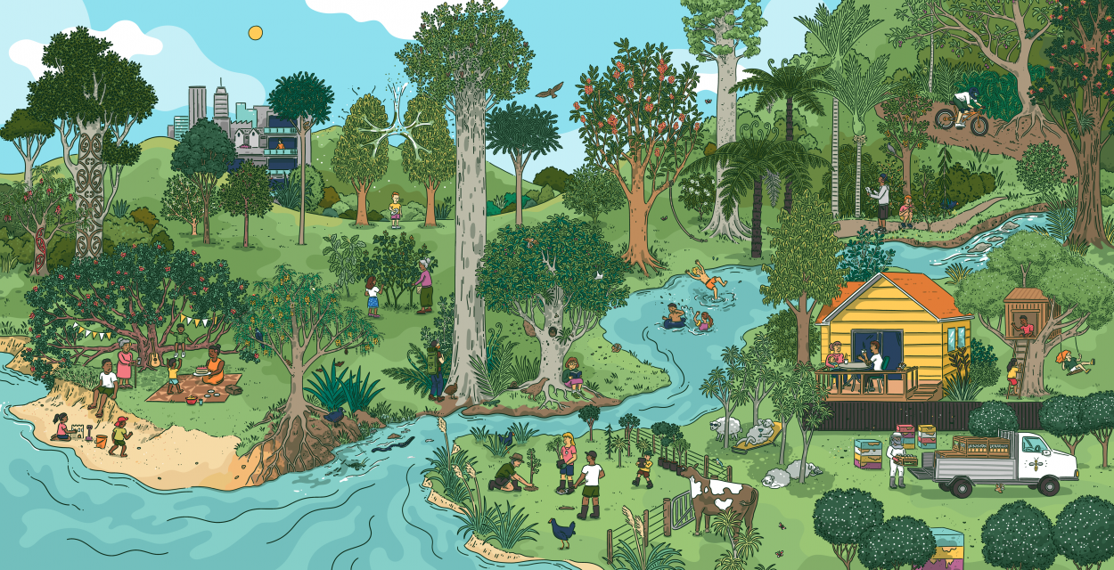 Valuing Native Forest on Private Land - Pure Advantage